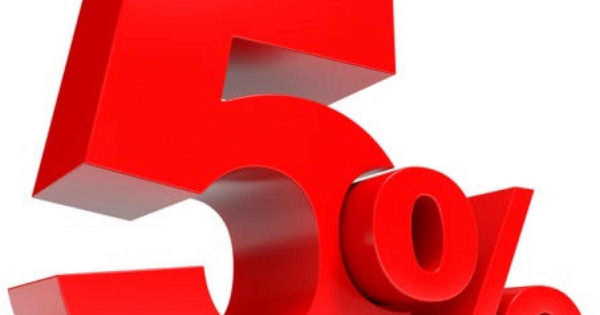 Applicazione iva del 5% dal 01/01/2021 | Farma Point - Tecnologie e ...